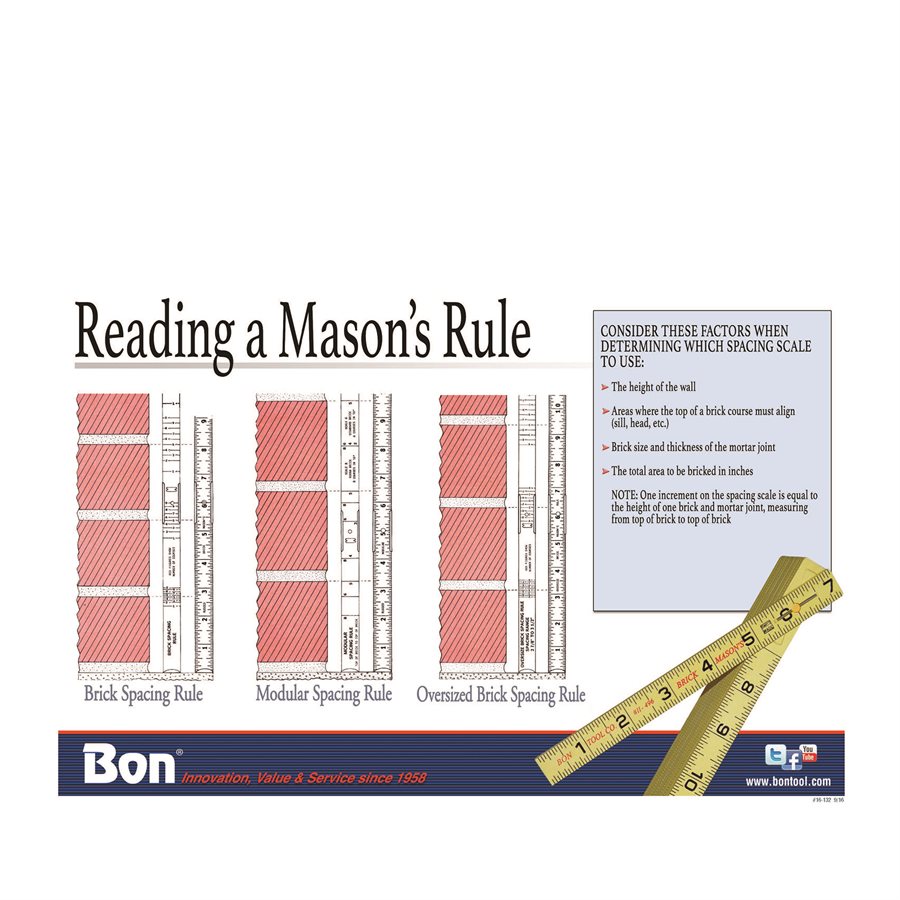 POSTER - READING MASON RULE